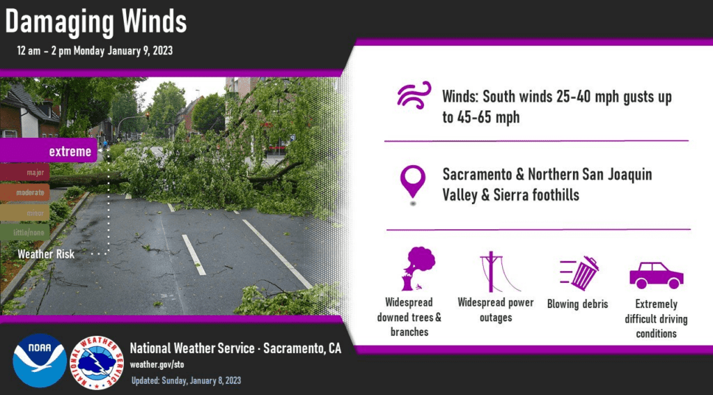 How to Protect Your Sacramento Roof from High Wind Damage – American ...